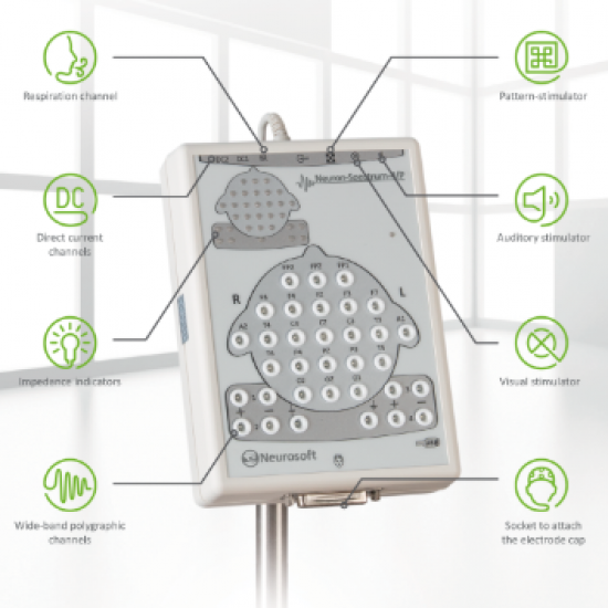 NEROIMPULSE.eu — Neuron-Spectrum-3, 19 kanālu klīniskās diagnostikas EEG sistēma | Online katalogs