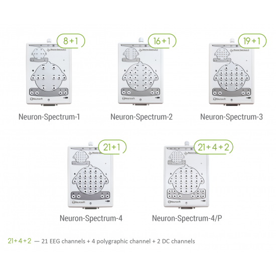 NEROIMPULSE.eu — Neuron-Spectrum-4/P, 21 kanāla klīniskās diagnostikas ...